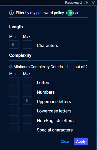 Identifying Compromised Credentials with Identity Intelligence